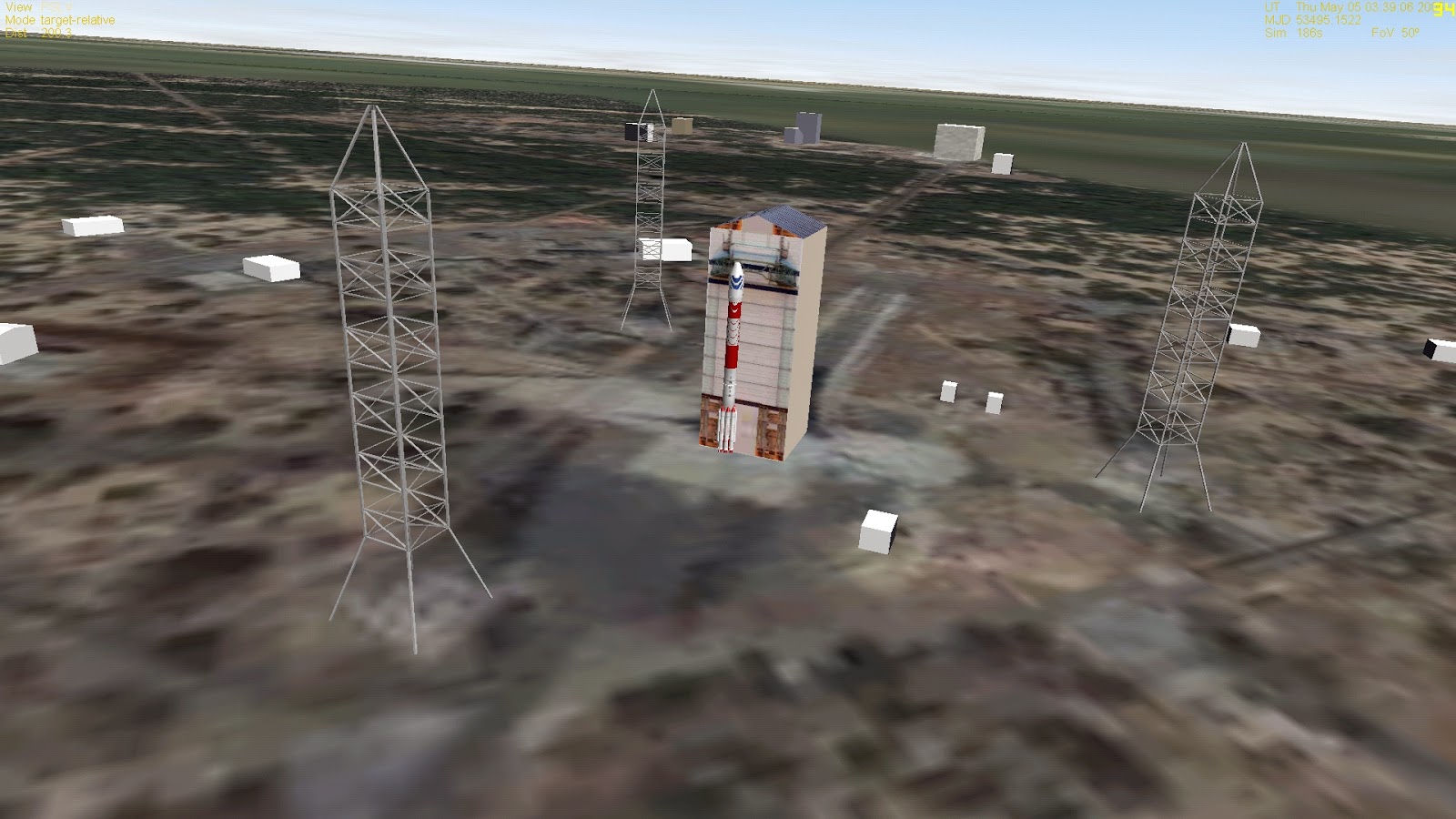 Sriharikota base and updated PSLV & GSLV textures